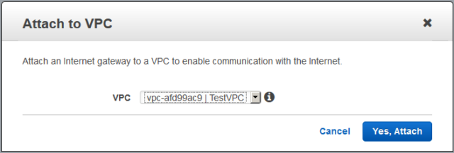 Create A Custom Vpc With Private And Public Subnets On Aws Mike Tabor